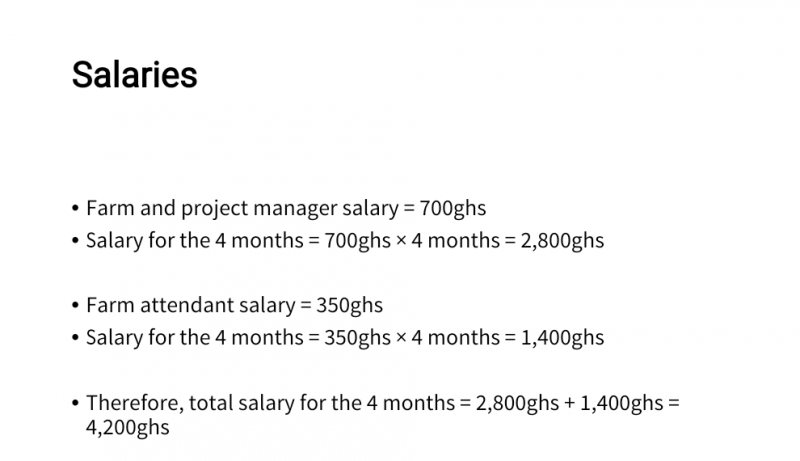 Profit Margin Analysis of Pig Farming: 10 Pigs – ACOWAS